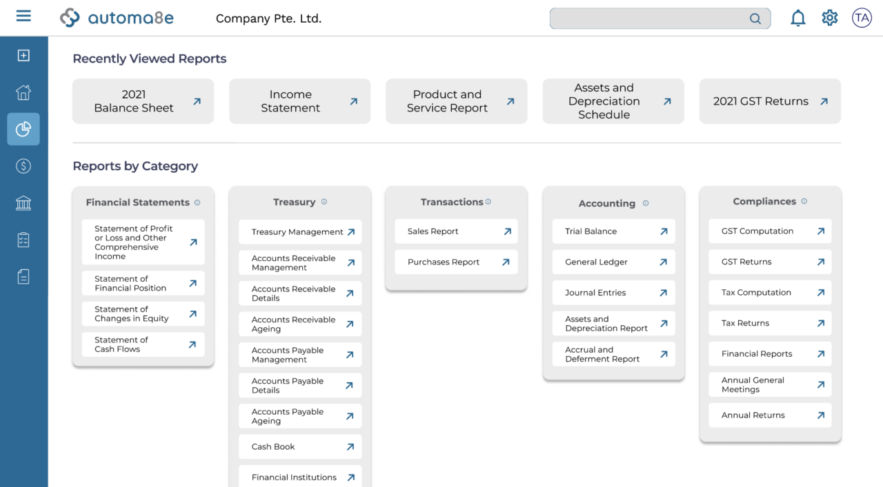 Partnership SOAS-Automa8e - SOAS
